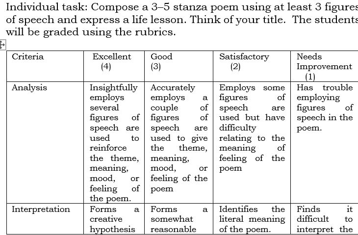 Individual task: Compose a 3-5 stanza poem | StudyX