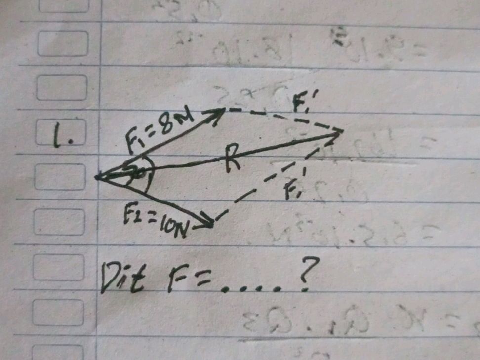 Resultant Force Calculation | StudyX