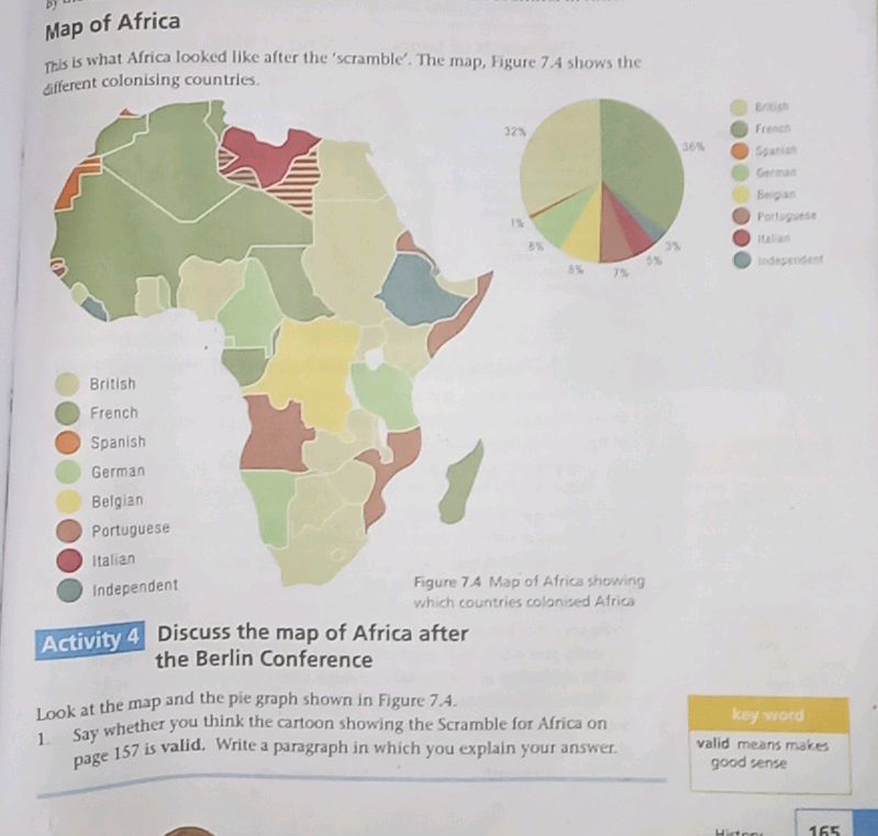 Activity 4 Discuss the map of Africa after
