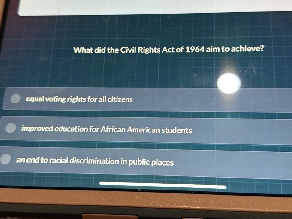 What did the Civil Rights Act of 1964 aim to