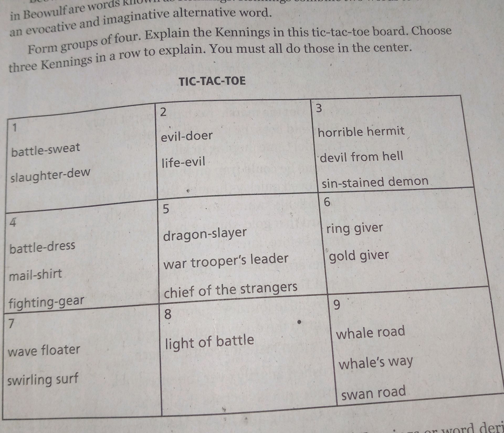 Form groups of four. Explain the Kennings in | StudyX