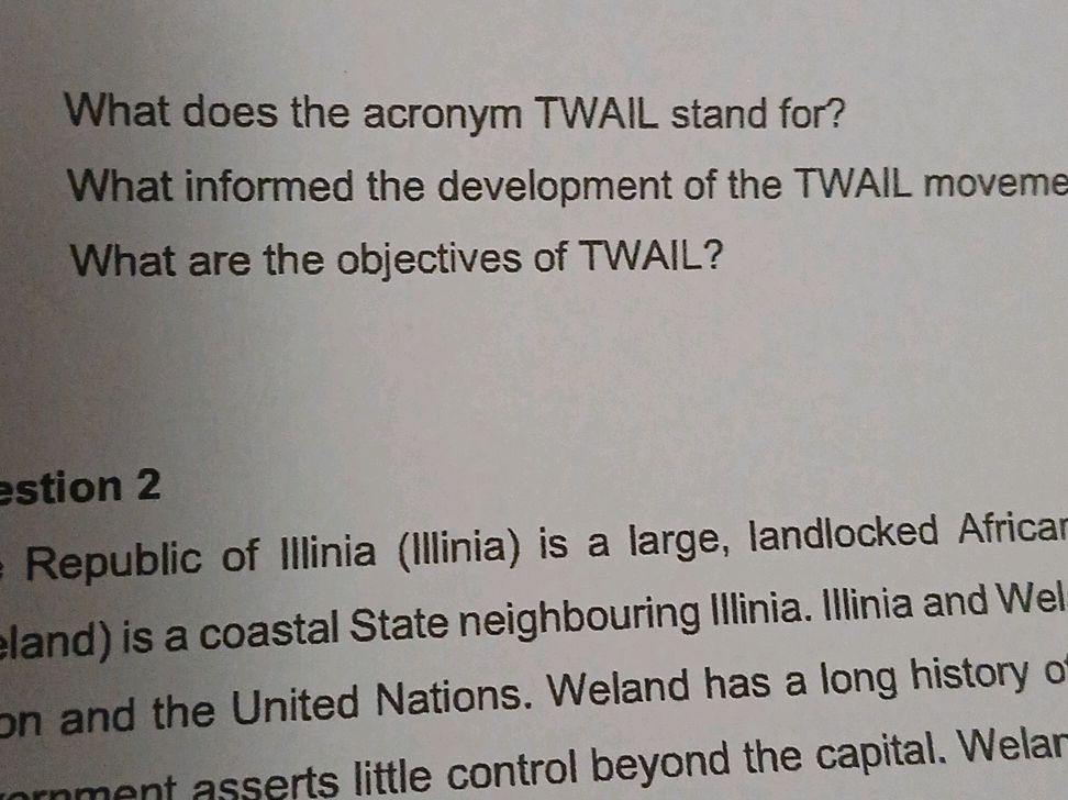 What does the acronym TWAIL stand for? What