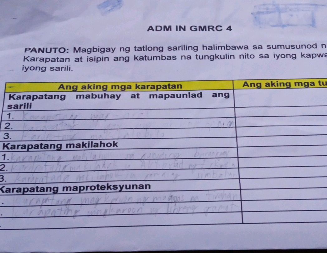 PANUTO: Magbigay ng tatlong sariling | StudyX