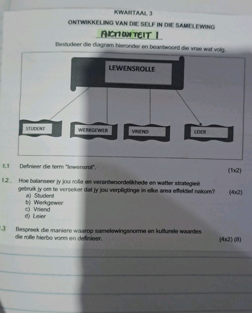Bestudeer die diagram hieronder en