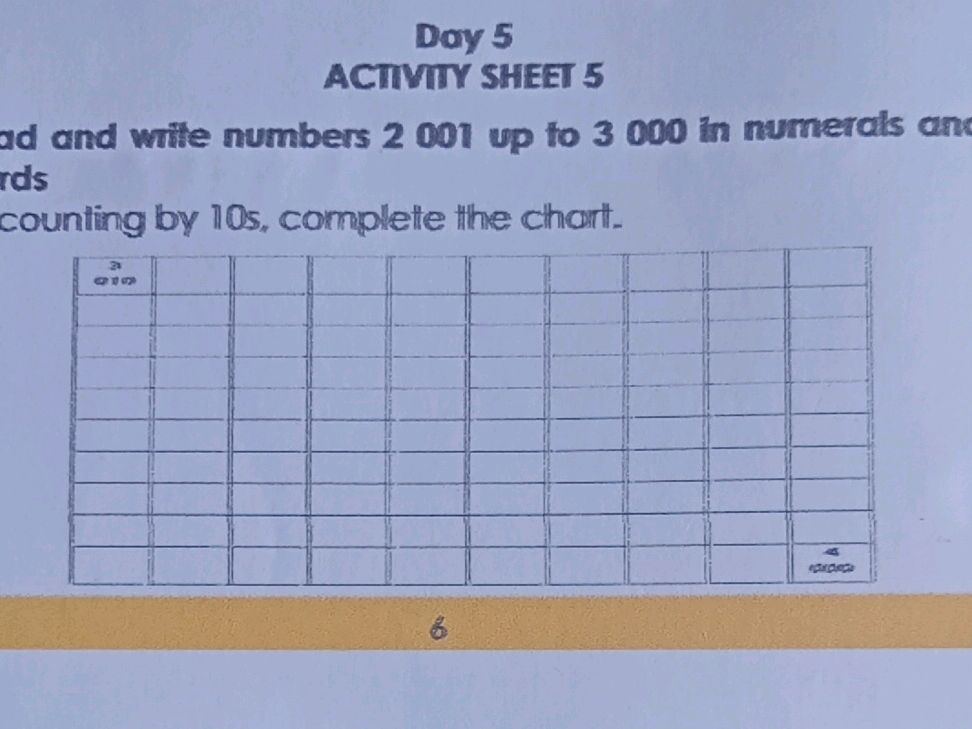 Counting by 10s Chart | StudyX