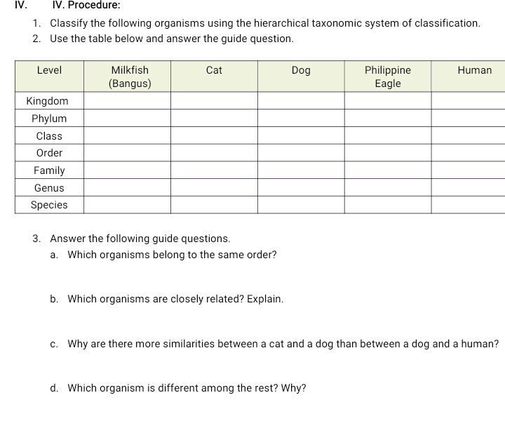 IV. Procedure: 1. Classify the following | StudyX