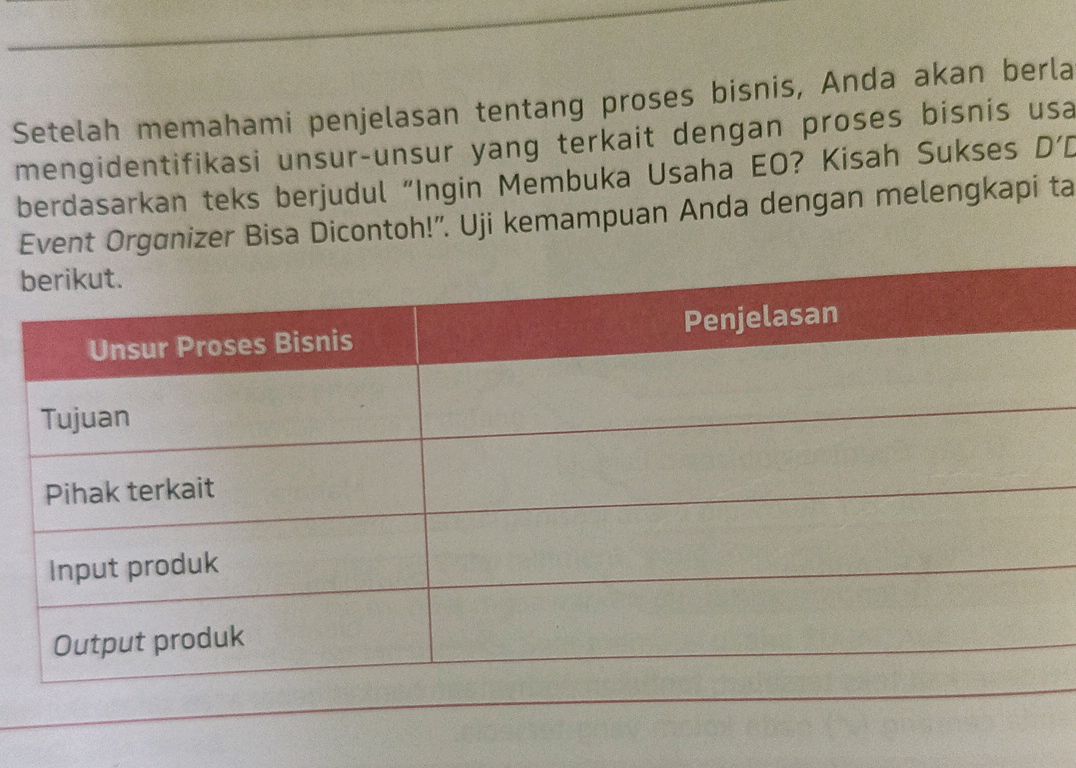 Lengkapilah tabel berikut: | Unsur Proses | StudyX