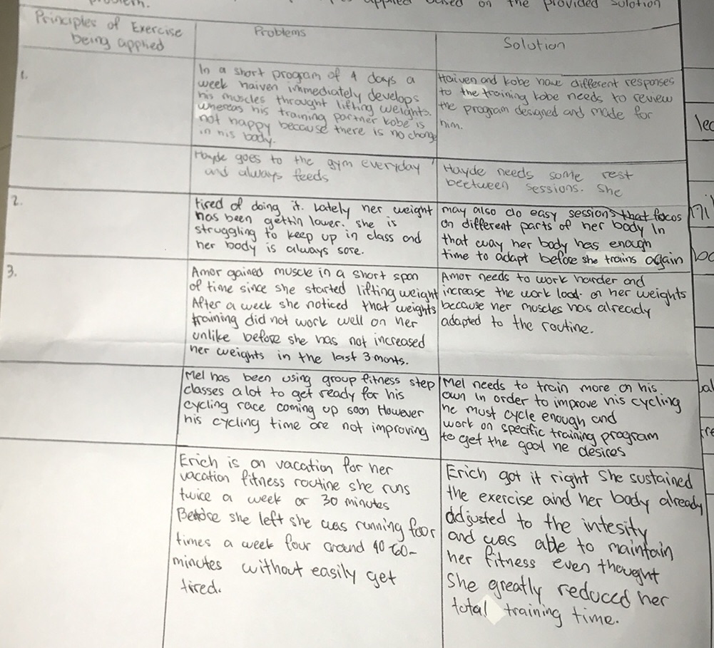 | Principles of Exercise being applied | | StudyX