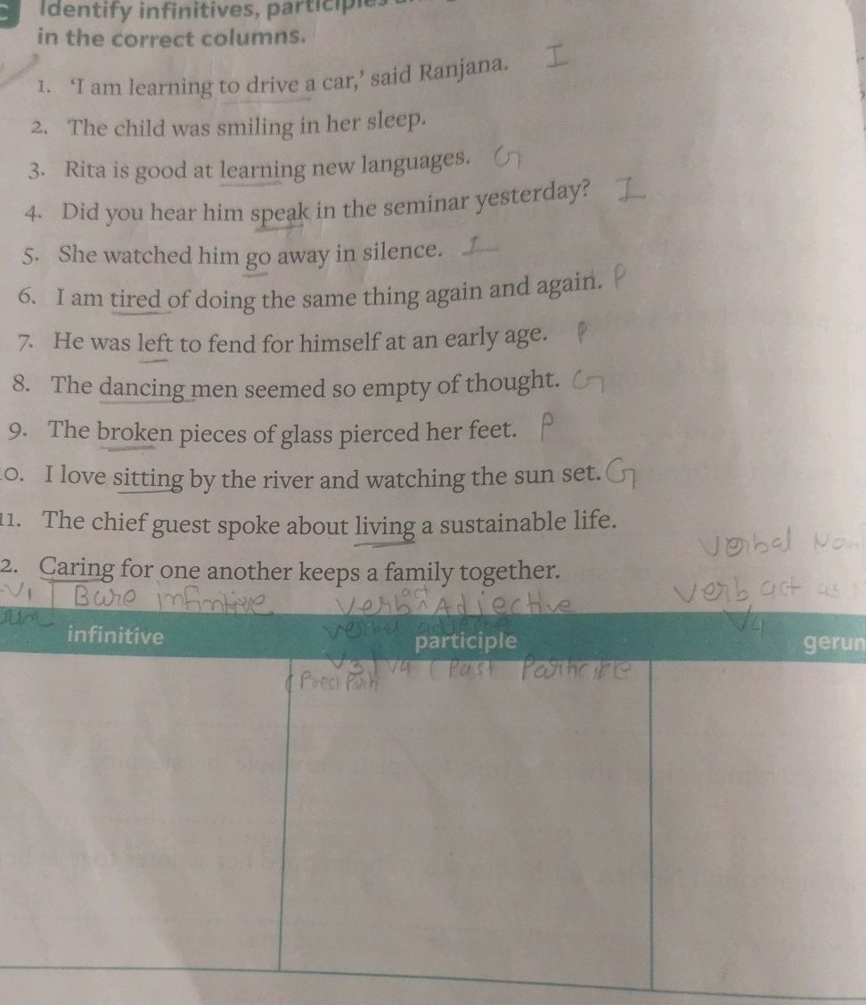 Identify infinitives, participles and | StudyX