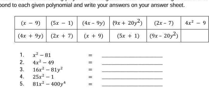 Match each given polynomial with its | StudyX