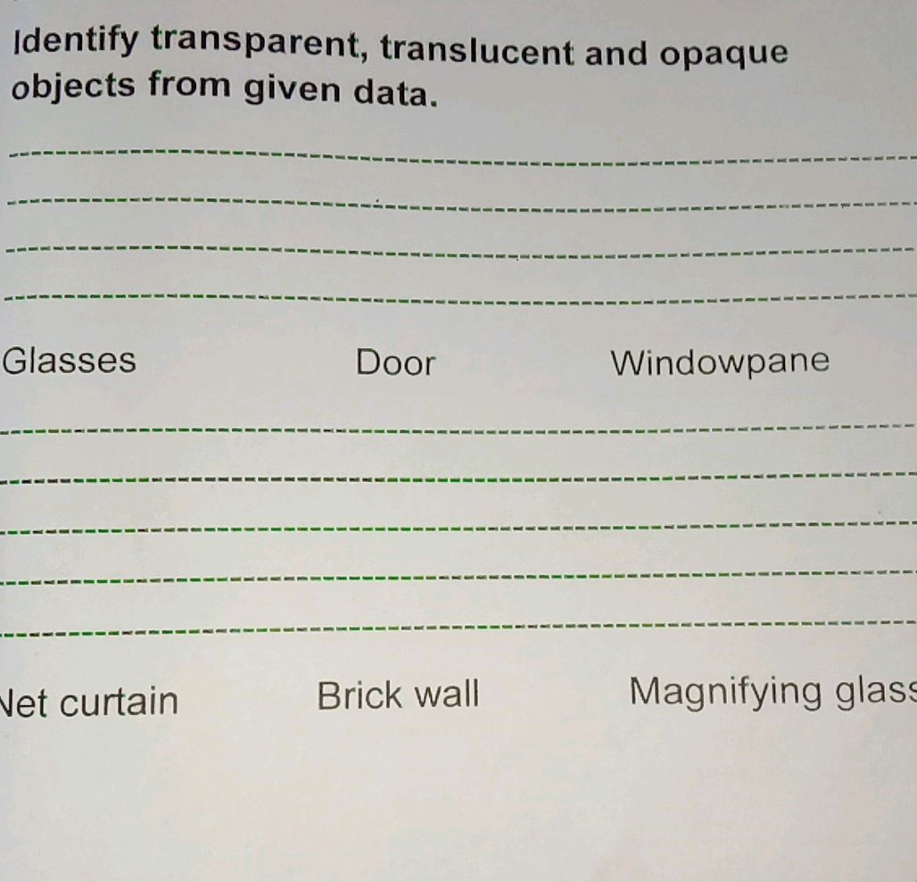 Identify transparent, translucent and opaque | StudyX