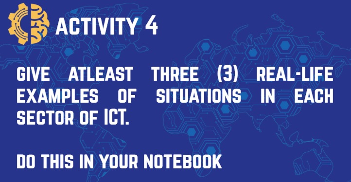 ACTIVITY 4 Give at least three (3) | StudyX