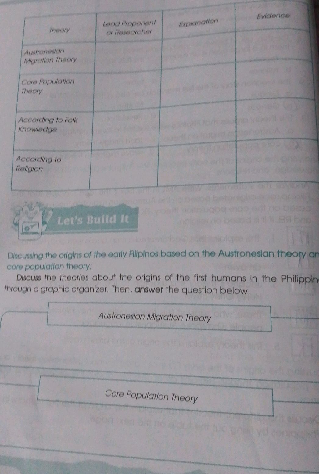 Theory | Lead Proponent or Researcher | | StudyX