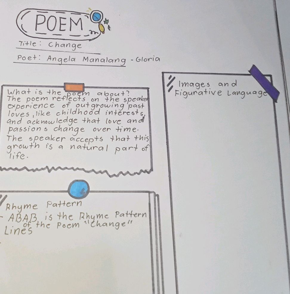 Title: Change Poet: Angela Manalang - Gloria | StudyX