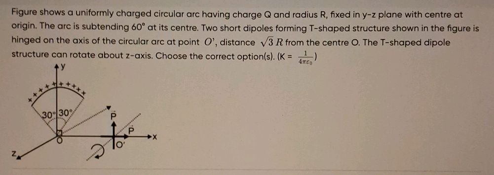 Figure shows a uniformly charged circular | StudyX
