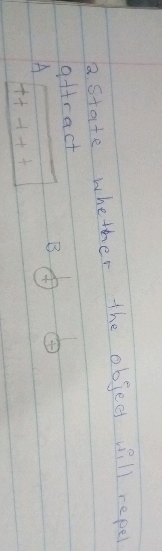 2. State whether the object will repel. A: | StudyX