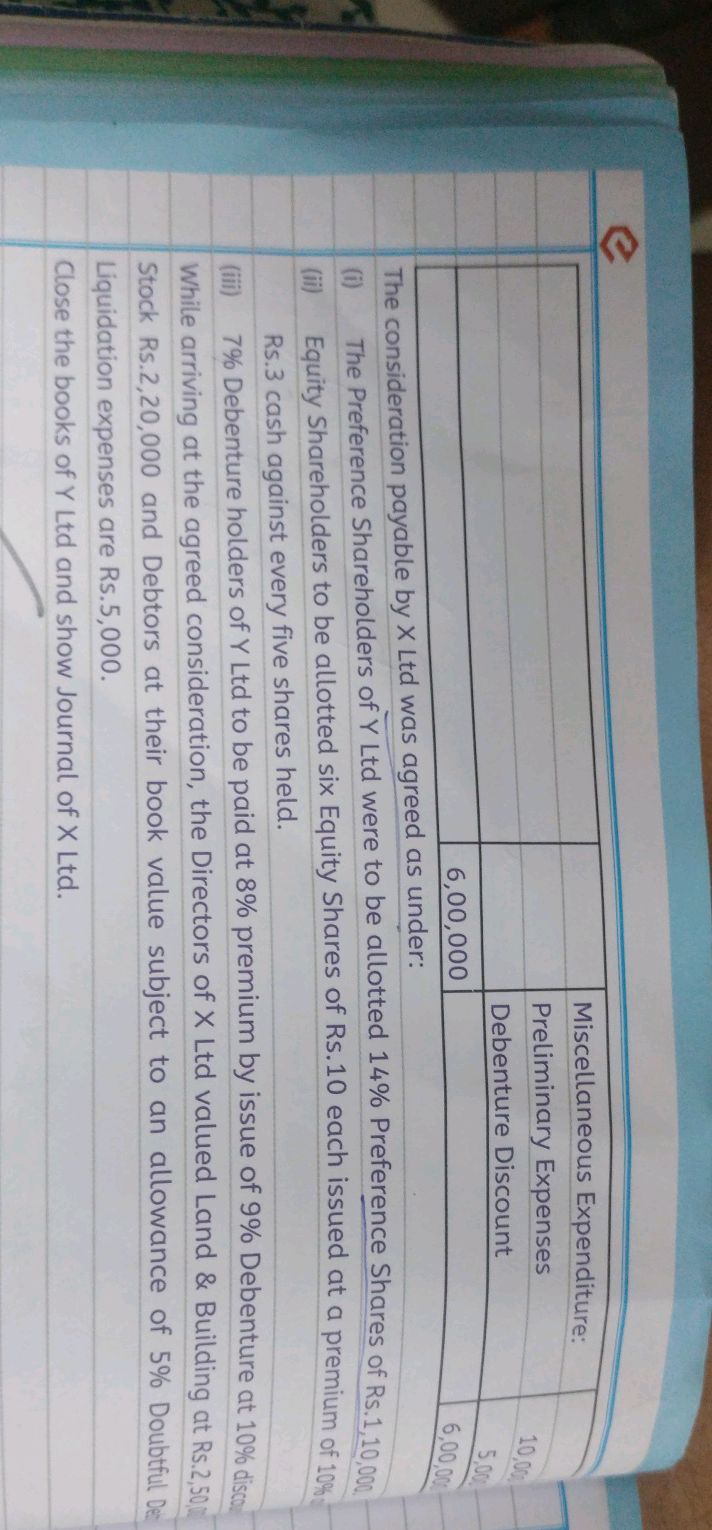 The consideration payable by X Ltd was | StudyX