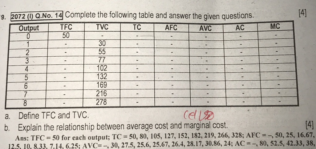 Complete the following table and answer the | StudyX