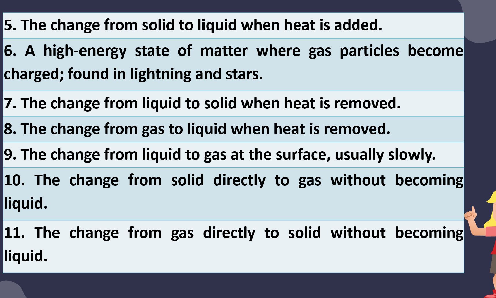 5. The change from solid to liquid when heat | StudyX