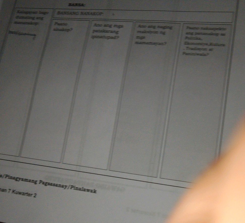 BANSANG INAKAKIOP | | | | | StudyX