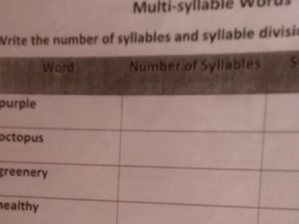 Write the number of syllables and syllable