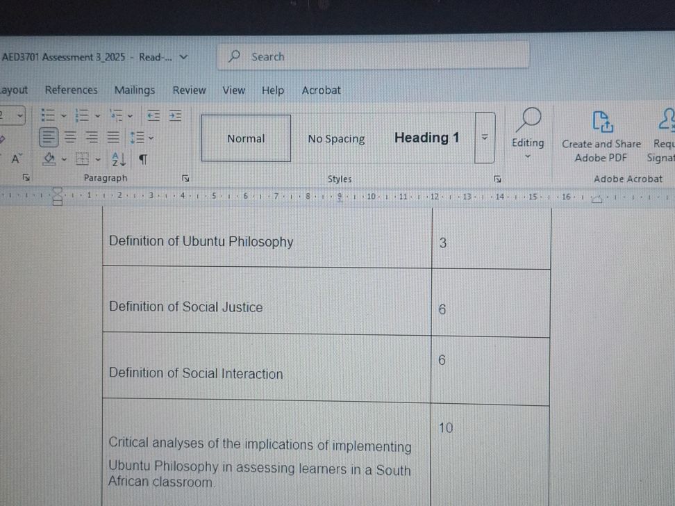 Definition of Ubuntu Philosophy 3 | StudyX