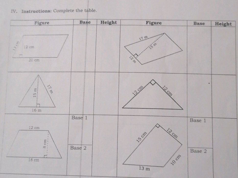 IV. Instructions: Complete the table. | | StudyX