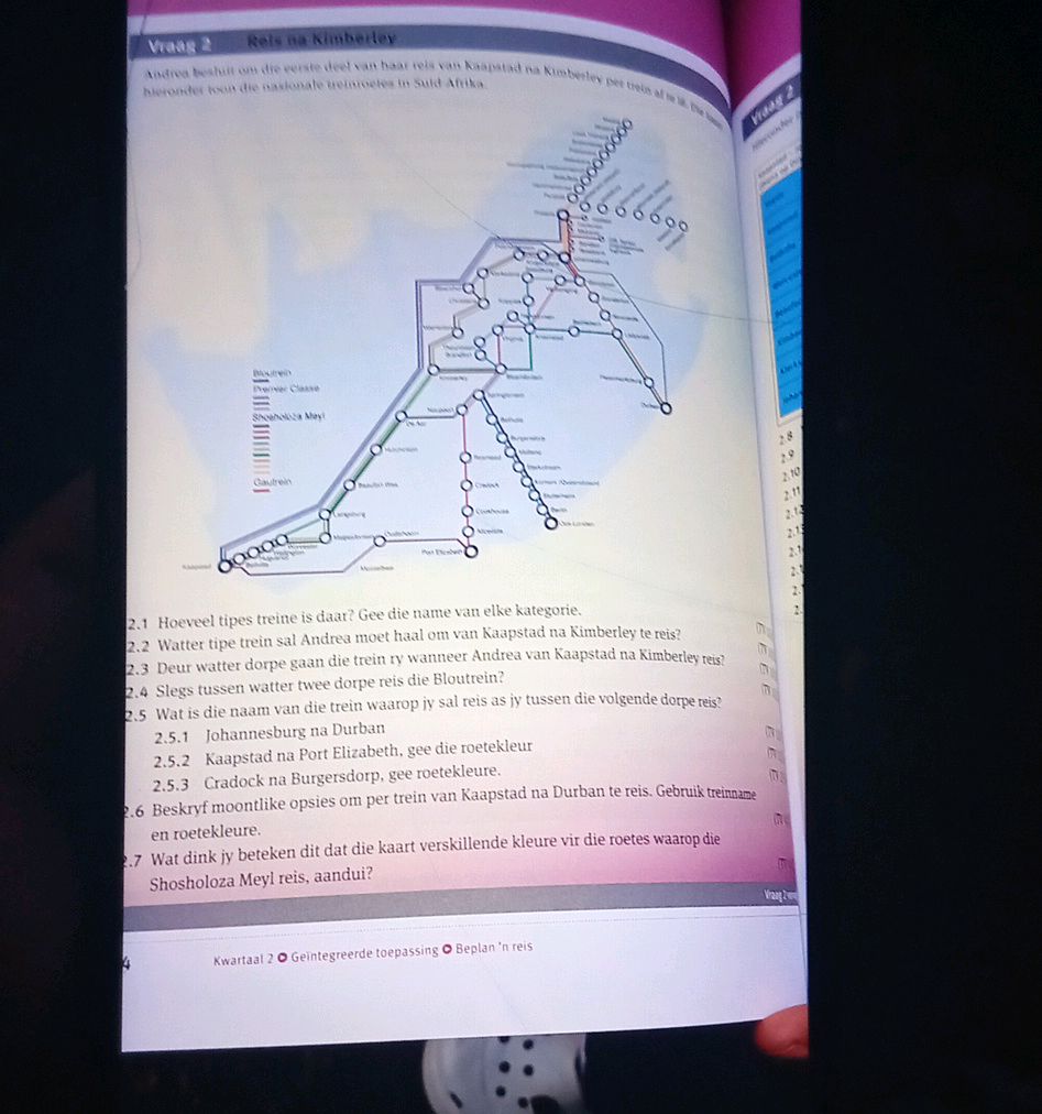 2.1 Hoeveel tipes treine is daar? Gee die