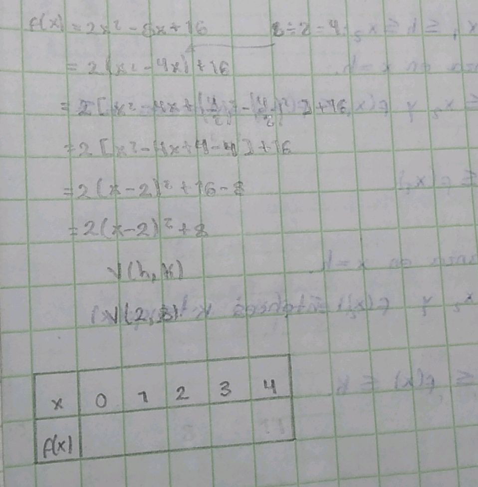 f(x) = 2x^2 - 8x + 16 = 2(x - 4x) + 16 = | StudyX