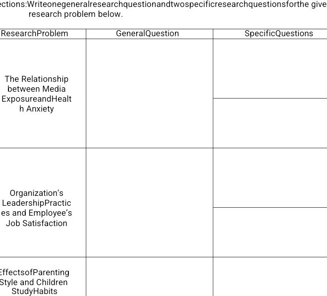 Write one general research question and two