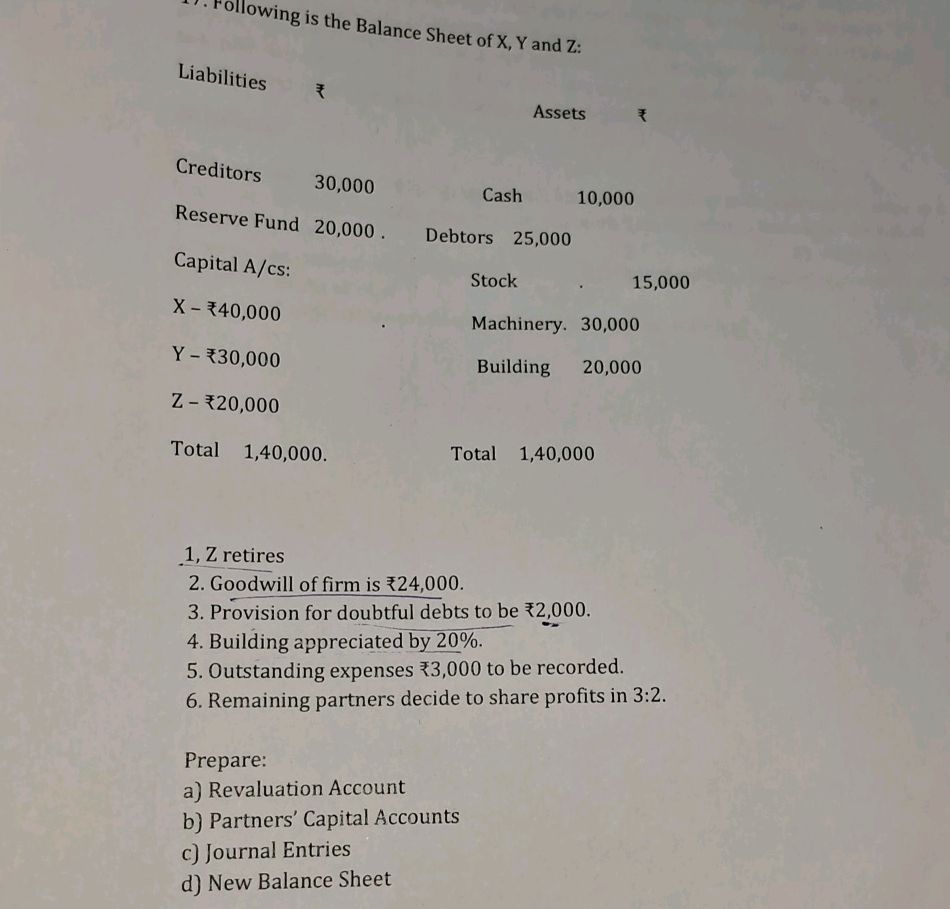 Following is the Balance Sheet of X, Y and | StudyX