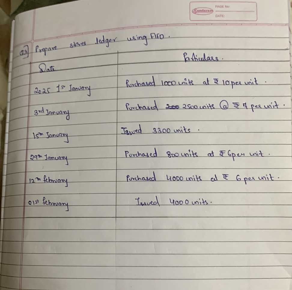 Prepare stores ledger using FIFO. | Date | | StudyX