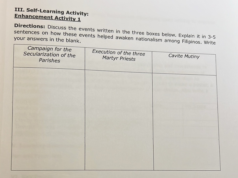 Directions: Discuss the events written in | StudyX