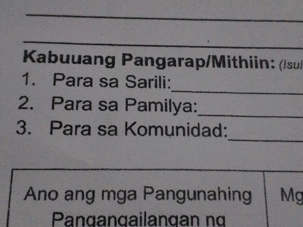 Kabuuang Pangarap/Mithiin: (Isul 1. Para sa | StudyX