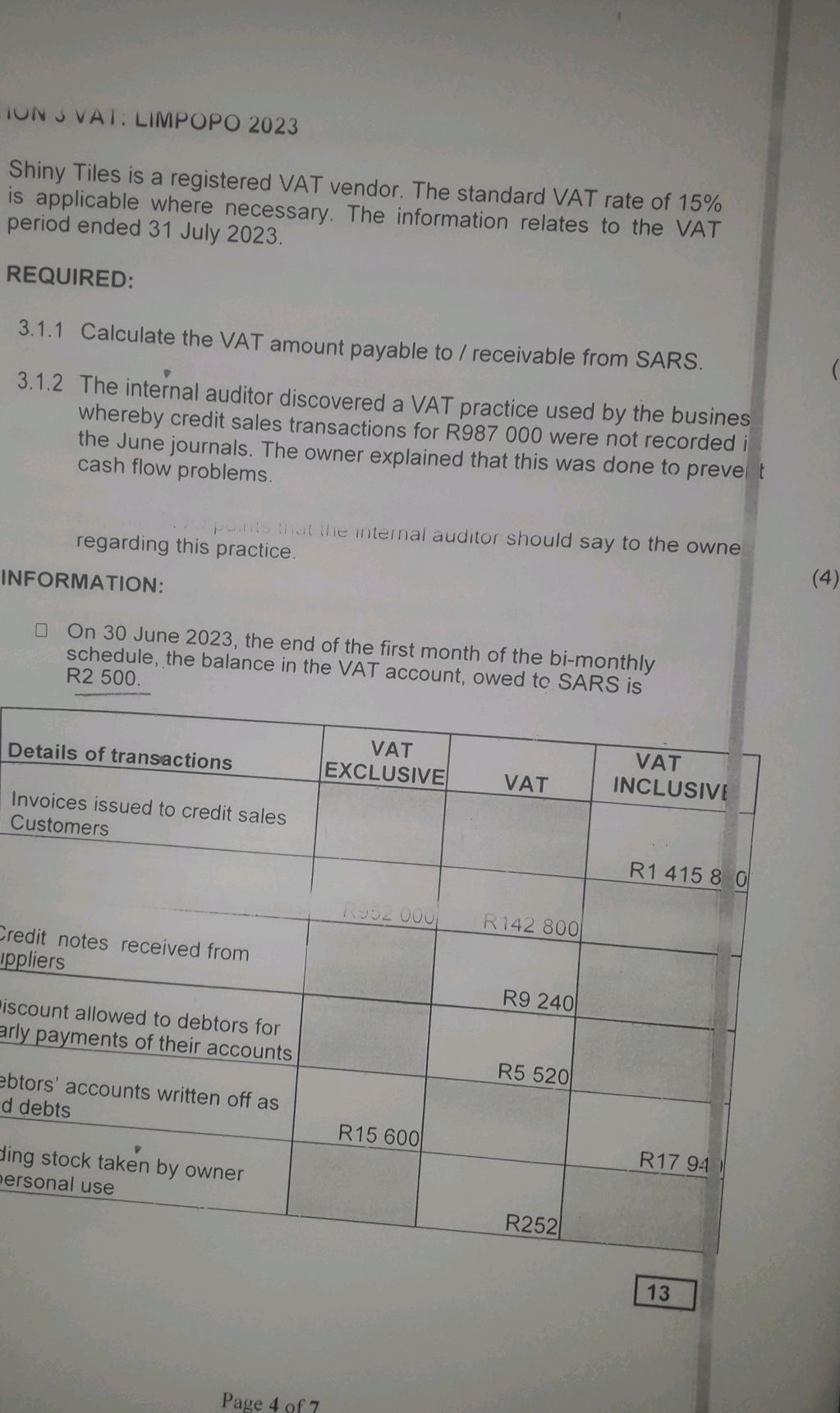 REQUIRED: 3.1.1 Calculate the VAT amount