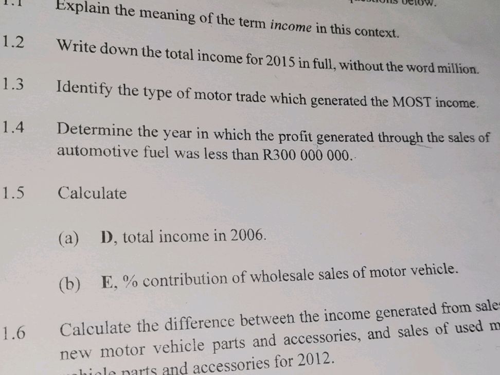1.1 Explain the meaning of the term income | StudyX