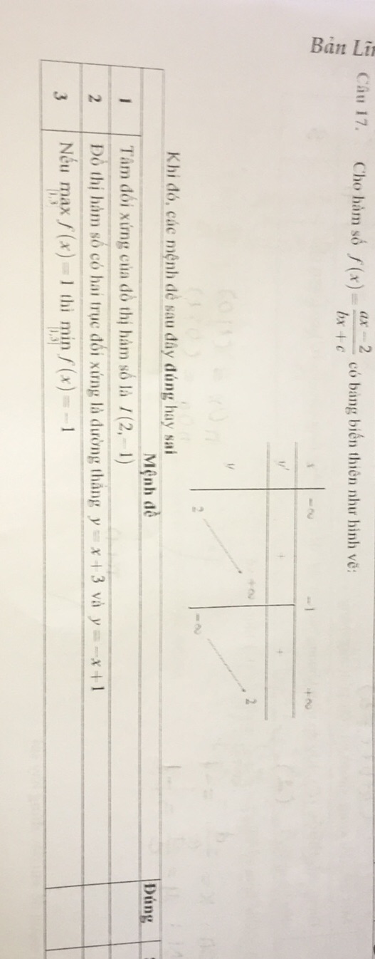 Cho hàm số $f(x) = {ax-2}{bx+c}$ có bảng | StudyX