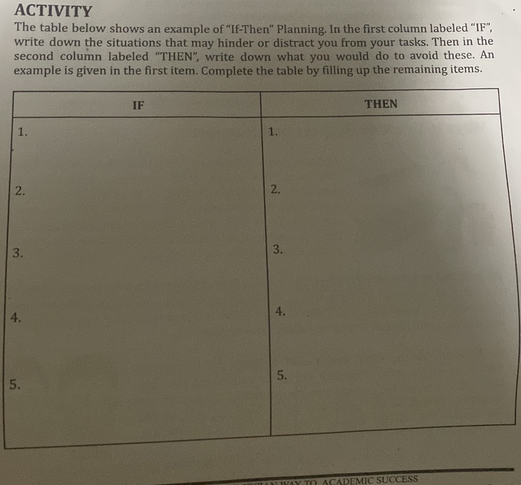 The table below shows an example of | StudyX