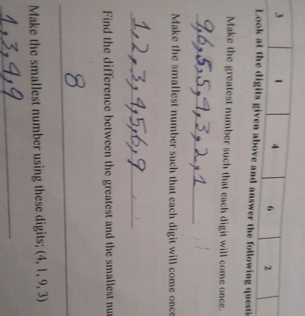 Look at the digits given above and answer