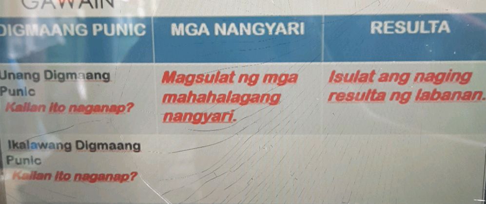 DIGMAANG PUNIC Unang Digmaang Punic Kailan