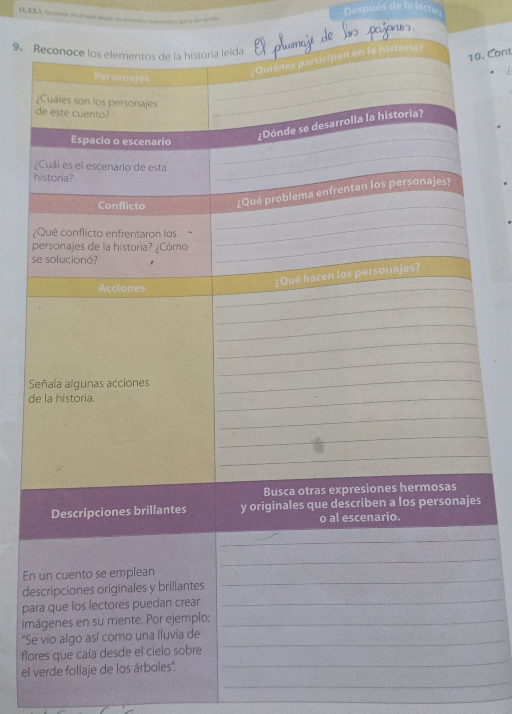 9. Reconoce los elementos de la historia | StudyX