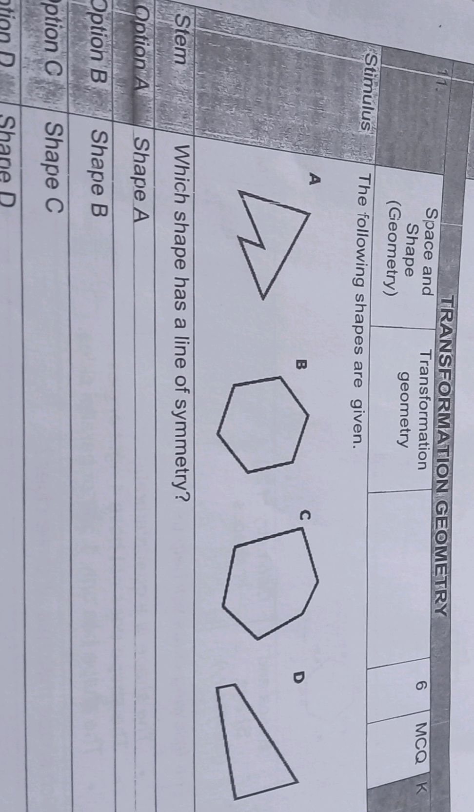 The following shapes are given. Which shape