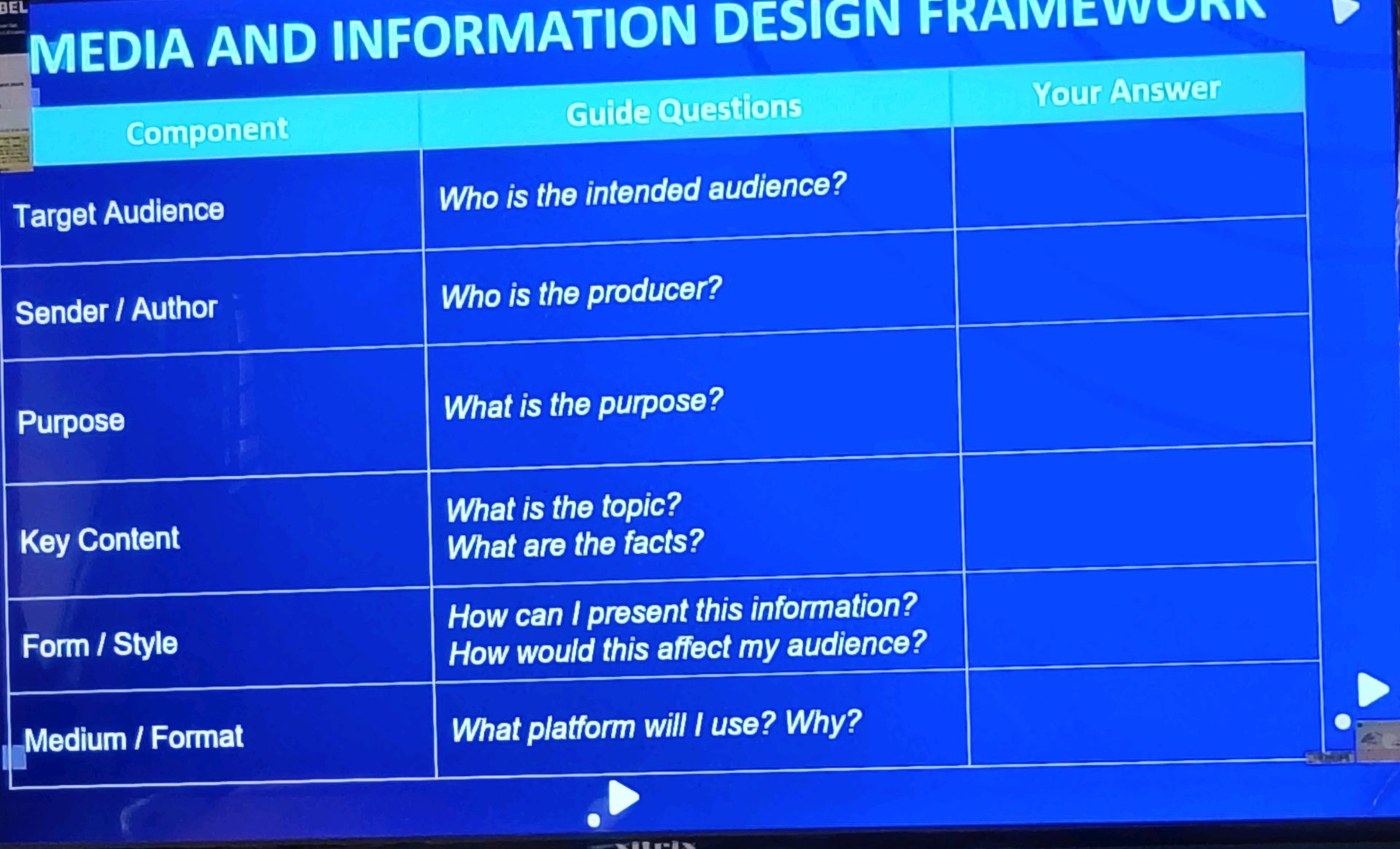 | Component | Guide Questions | Your Answer | StudyX