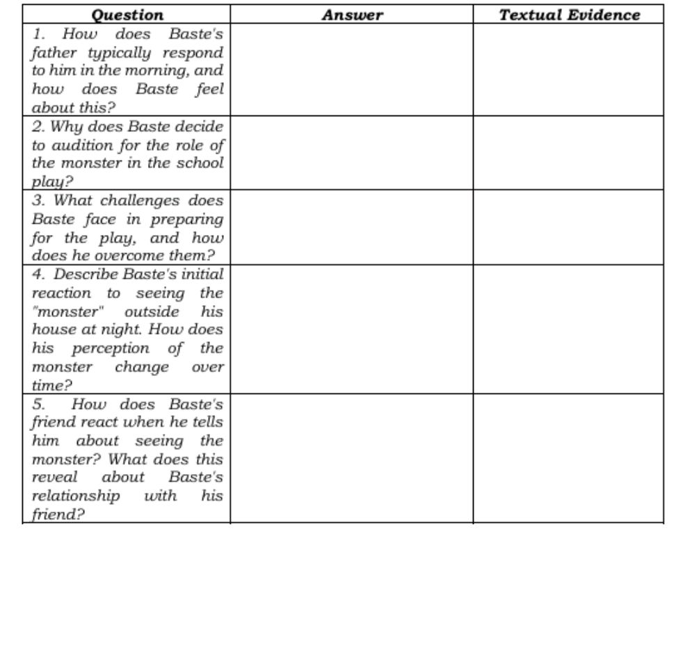 | Question | Answer | Textual Evidence | | StudyX