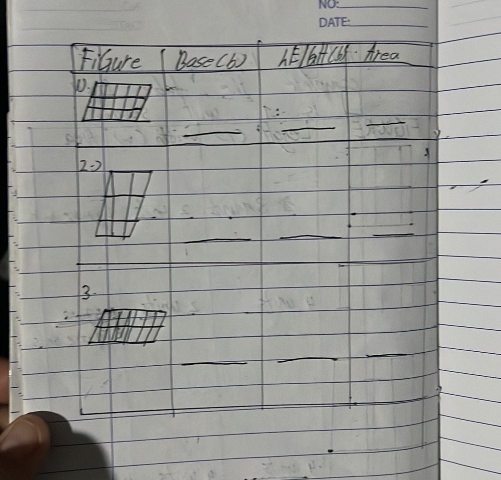 | Figure | Base (b) | HE/att | Area | | StudyX