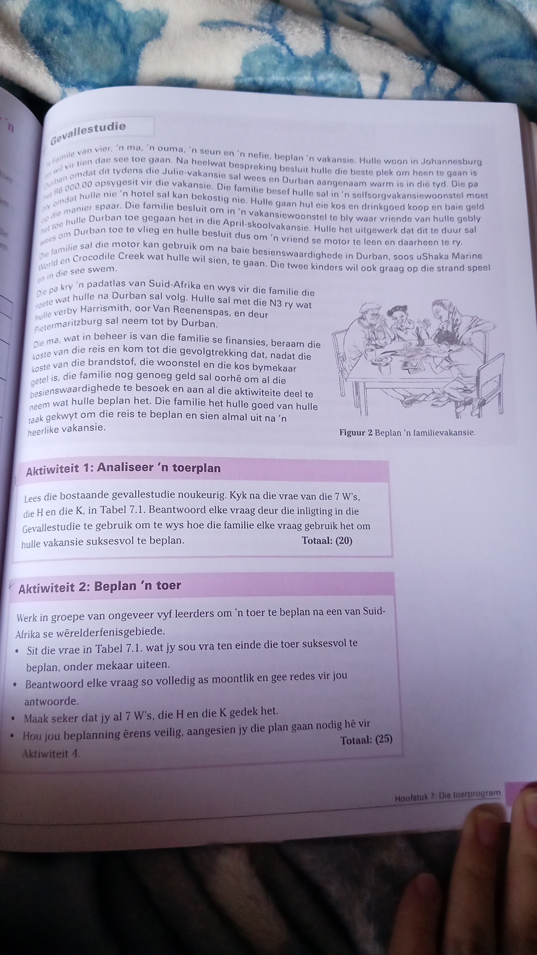 Die 7 W's, die H en die K | Wie | Wie gaan | StudyX