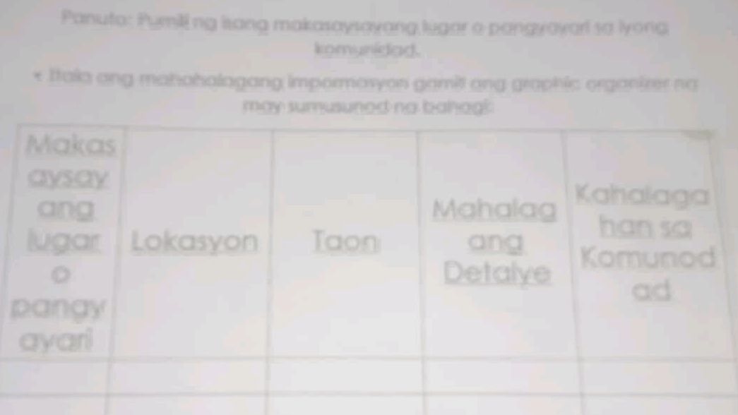 Panuto: Pumili ng isang makasaysayang lugar | StudyX