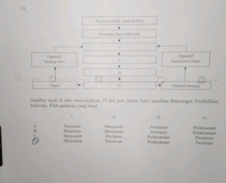 Gambar rajah di atas menunjukkan 10 inti | StudyX