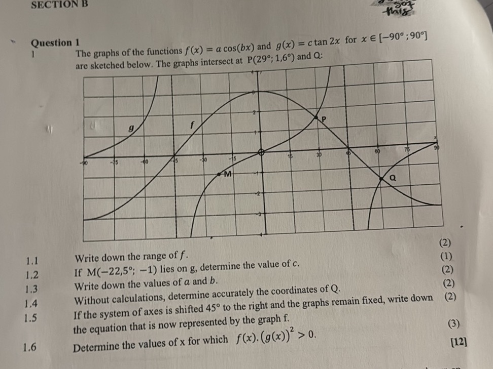 The graphs of the functions $f(x) = a imes | StudyX
