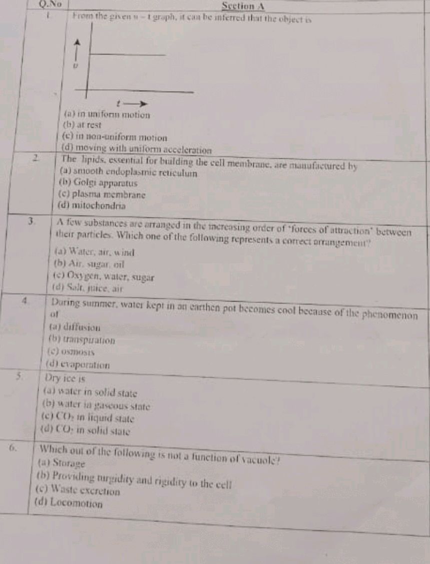 1. From the given v-t graph, it can be | StudyX